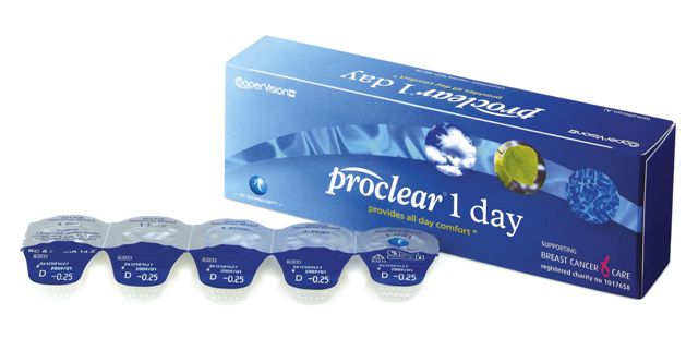The New OD's Guide to Daily Contact Lenses - Eyedolatry