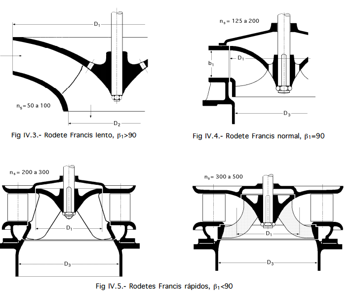 Ingenieria: septiembre 2015