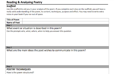 Poetry Analysis Scaffold | Pax Poetica