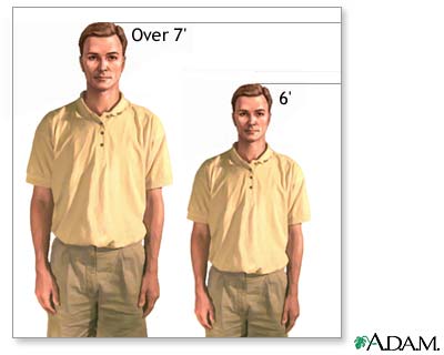 /Bet you didn’t know?