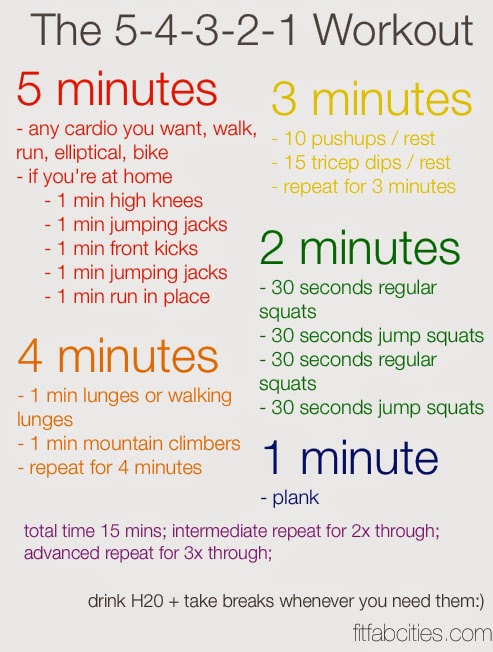 Orvis Adventures: 5-4-3-2-1 Workout and Cheat Sheet