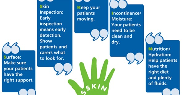 Hodges model: Welcome to the QUAD