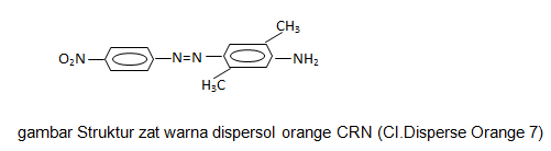 Zat warna Dispersi Tekstil | Weaving and Silk