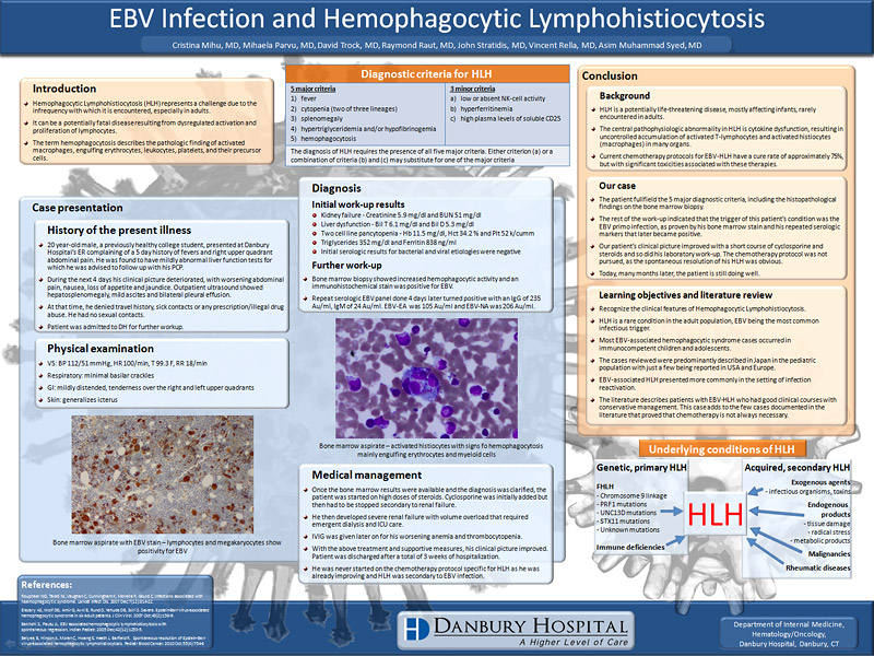 Como Fazer um Banner para Congresso Científico: Pôster para Medicina ...