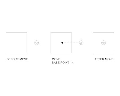 CAD CAE Basics: AutoCAD - MOVE & COPY Command