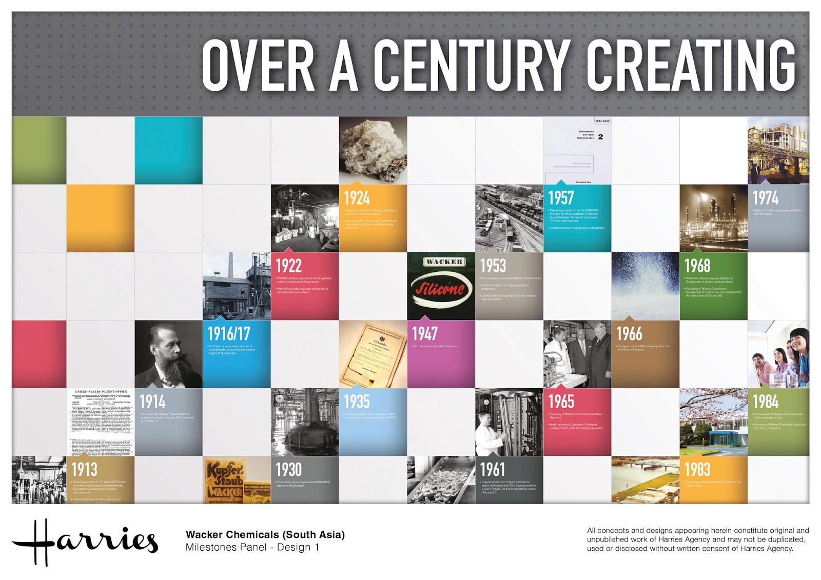 Make design simple, but significant.: Client: Wacker