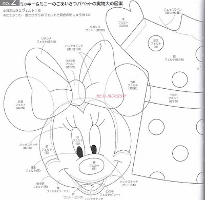 Moldes de Minnie Mouse - Imagui