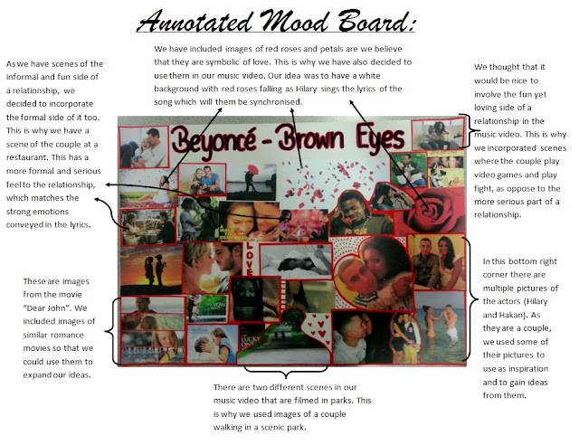 Roshani Perera: Mood Board