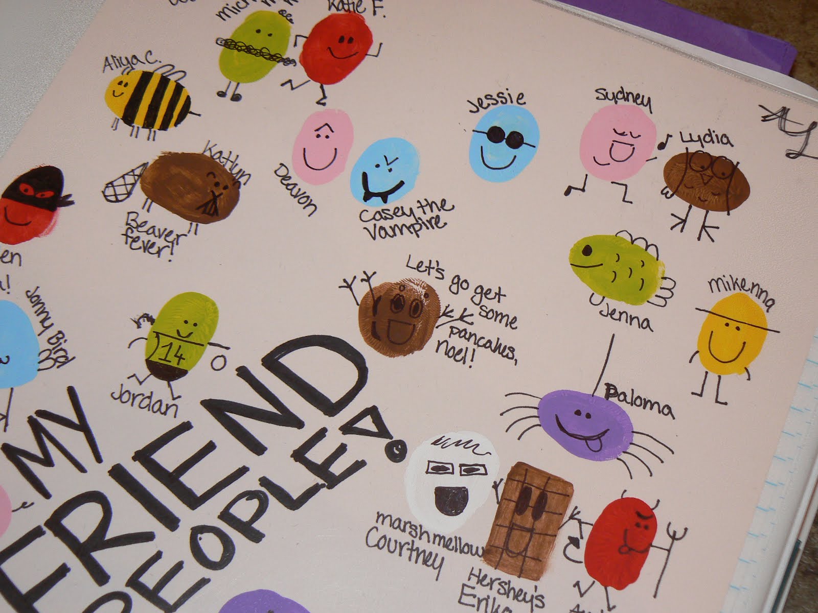 The Creative Homemaker: {FingerPrint} People