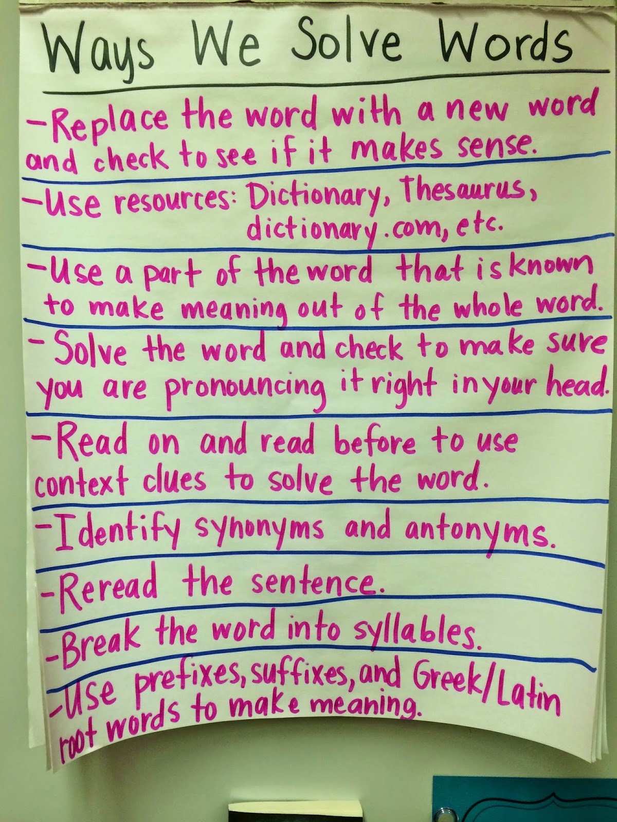 Anchoring Learning: Using Anchor Charts – The Literacy Effect