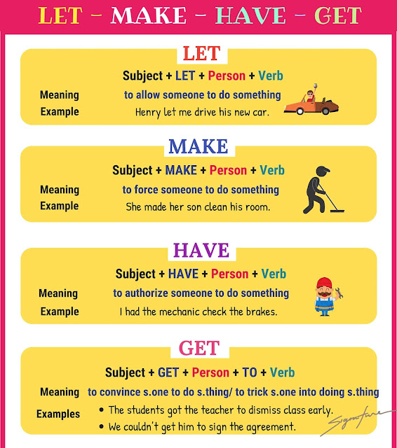 700+ Most Common English Verbs List with Examples