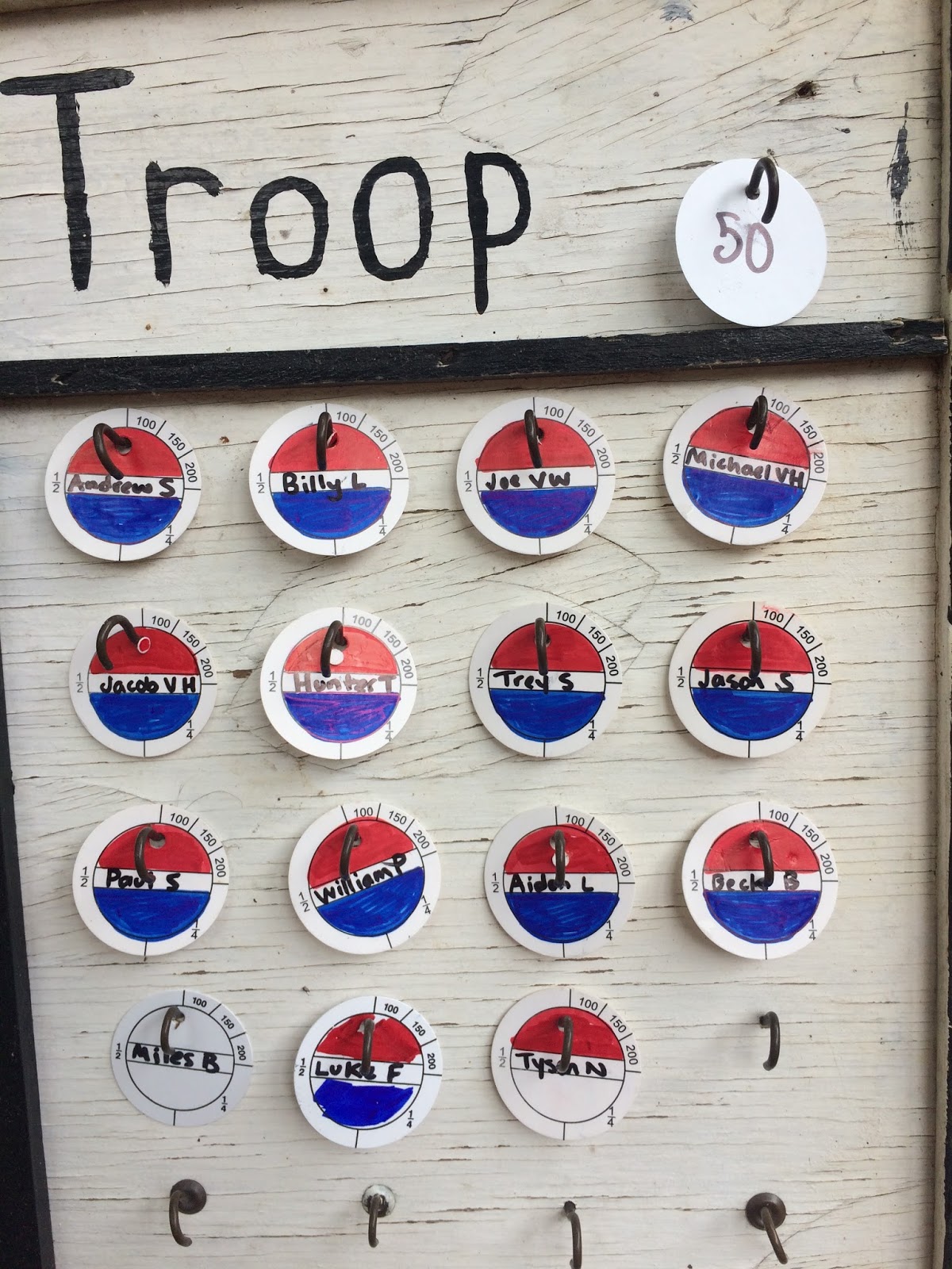 Boy Scout Troop 50 | Chattahoochee Council | Auburn, Ala. | #troop50 ...