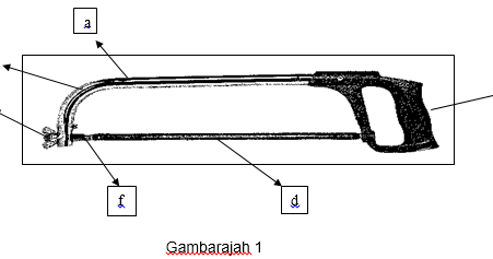slinsinkcrew: GERGAJI BESI(HACKSAW)