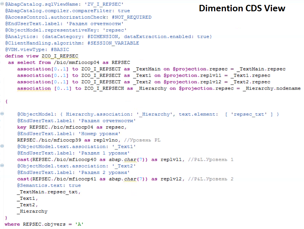 Sap Abap Central How To Use Bw Infoobject Hierarchy In Abap Cds Views