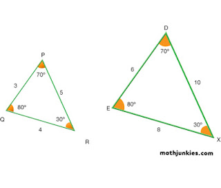 Jill and Tessa's Math Blog: Unit 1:Day 6