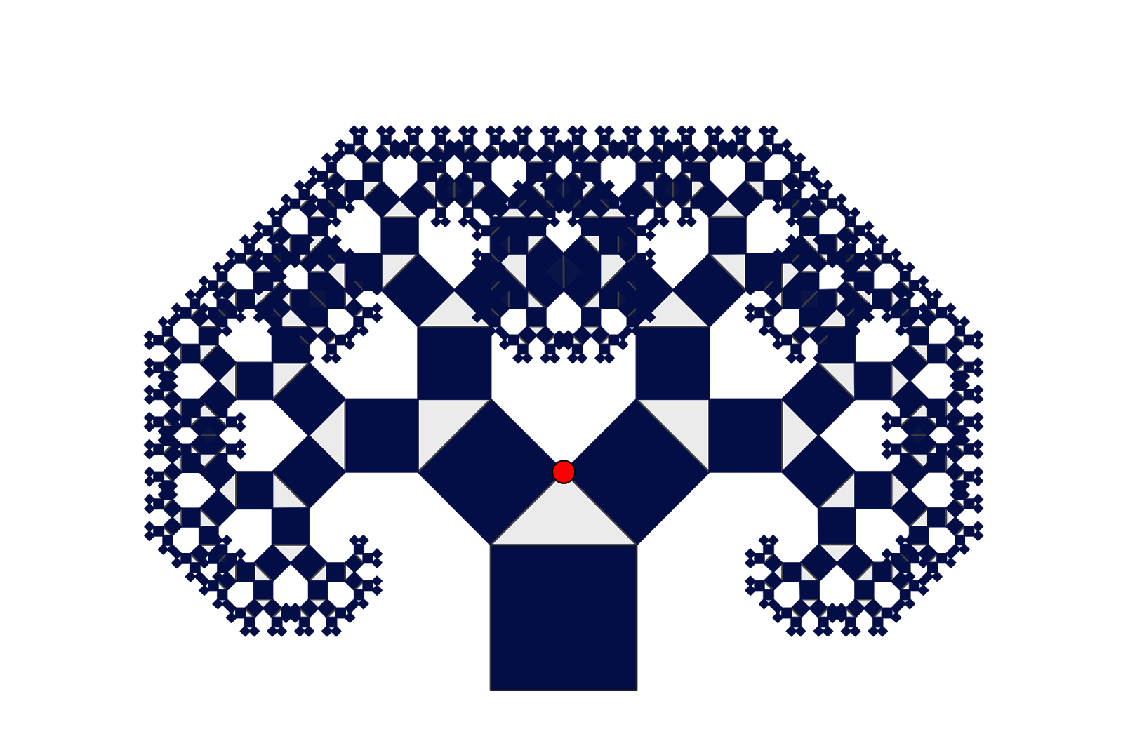 Árbol de Pitágoras