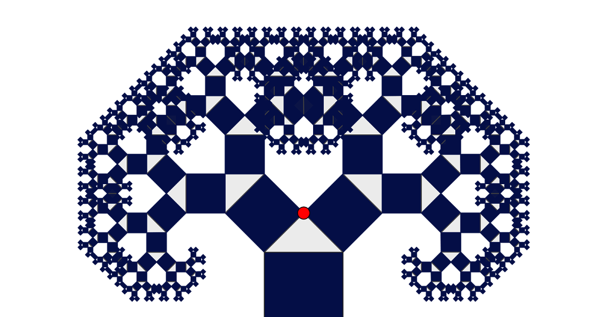 Árbol de Pitágoras