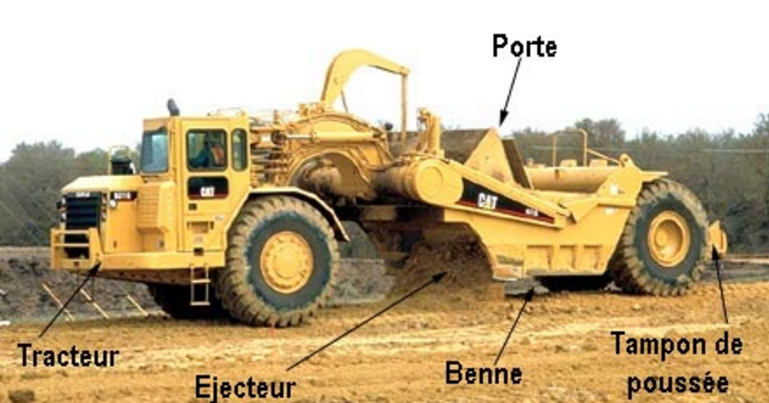 RENTAL ALAT BERAT: Pengertian Alat Berat Scraper