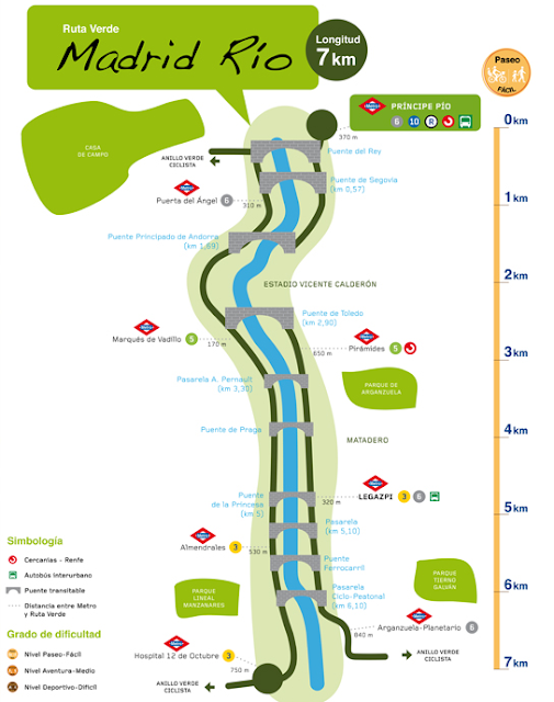 Madrid Rio, Todo un peligro para los peatones.