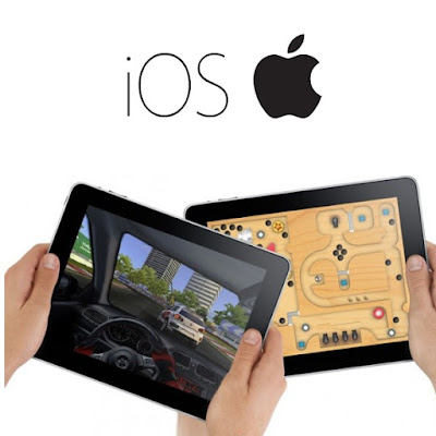 Things That Can Help You To Create Your First iOS Game: Things That Can ...
