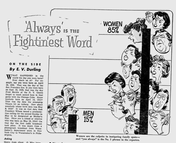 The Fabuleous Fifties