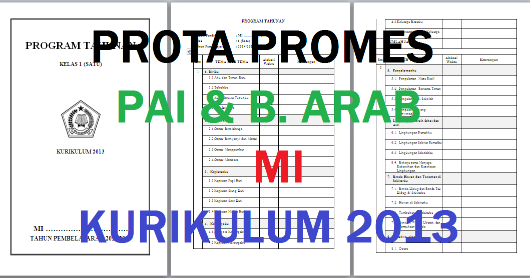 Prota Promes Fiqih MI Kelas 1,2,3,4,5,6 Kurikulum 2013 | Perangkat Pembelajaran SD Kurikulum 2013