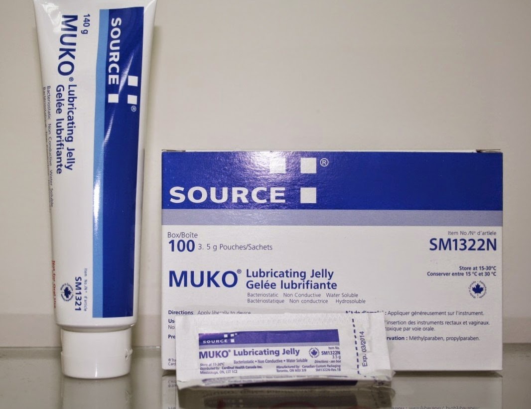 Sounding, o el arte de meterse cosas por la polla: Lubricantes ...