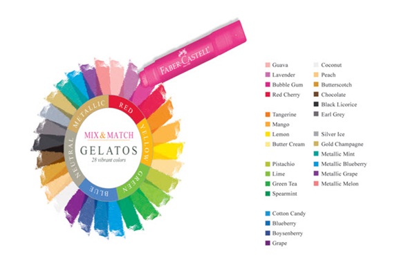 SnC's CROP.mmunity: NEW ARRIVALS!!! Faber-Castell Gelators in SnC