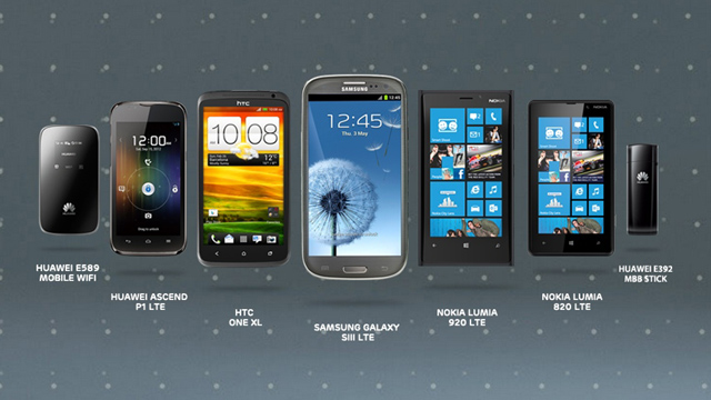 HISTORY OF MOBILE PHONES FROM 1G TO 4G ~ YOU PHONE