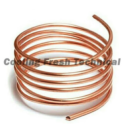 Mengenal Komponen AC Split Wall dan Fungsinya