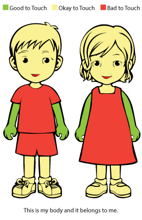 ronaleer crafts & kids: Good Touch, Bad Touch