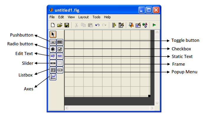 Cara Menampilkan Gambar di GUI Matlab - KETUTRARE