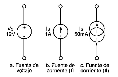Electrónica de potencia: Las fuentes de alimentación (Primer parte)