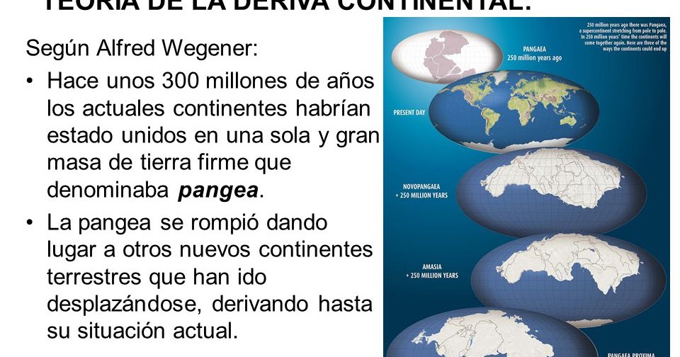 Alfred Wegener: LA TEORÍA DE LA DERIVA CONTINENTAL