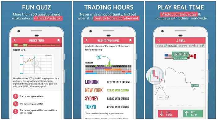 7 Aplikasi Smartphone Untuk Mempermudah Memahami Forex - Tentang Forex ...
