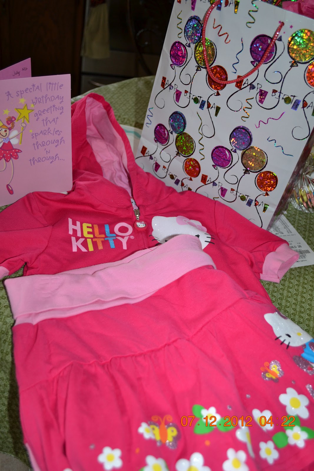 Kids e-Connection: Hello Kitty Model