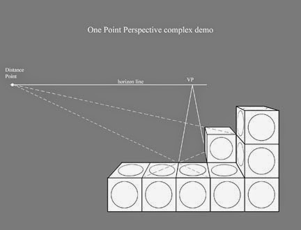 Beyond Architectural Illustration: Perspective - One Point Perspective ...