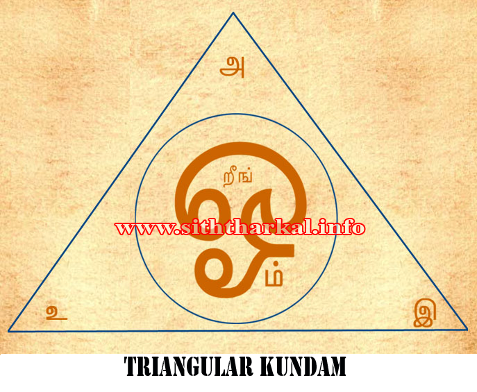 Shapes and types of Homa Kundam | KINGDOM OF SITHTHARS