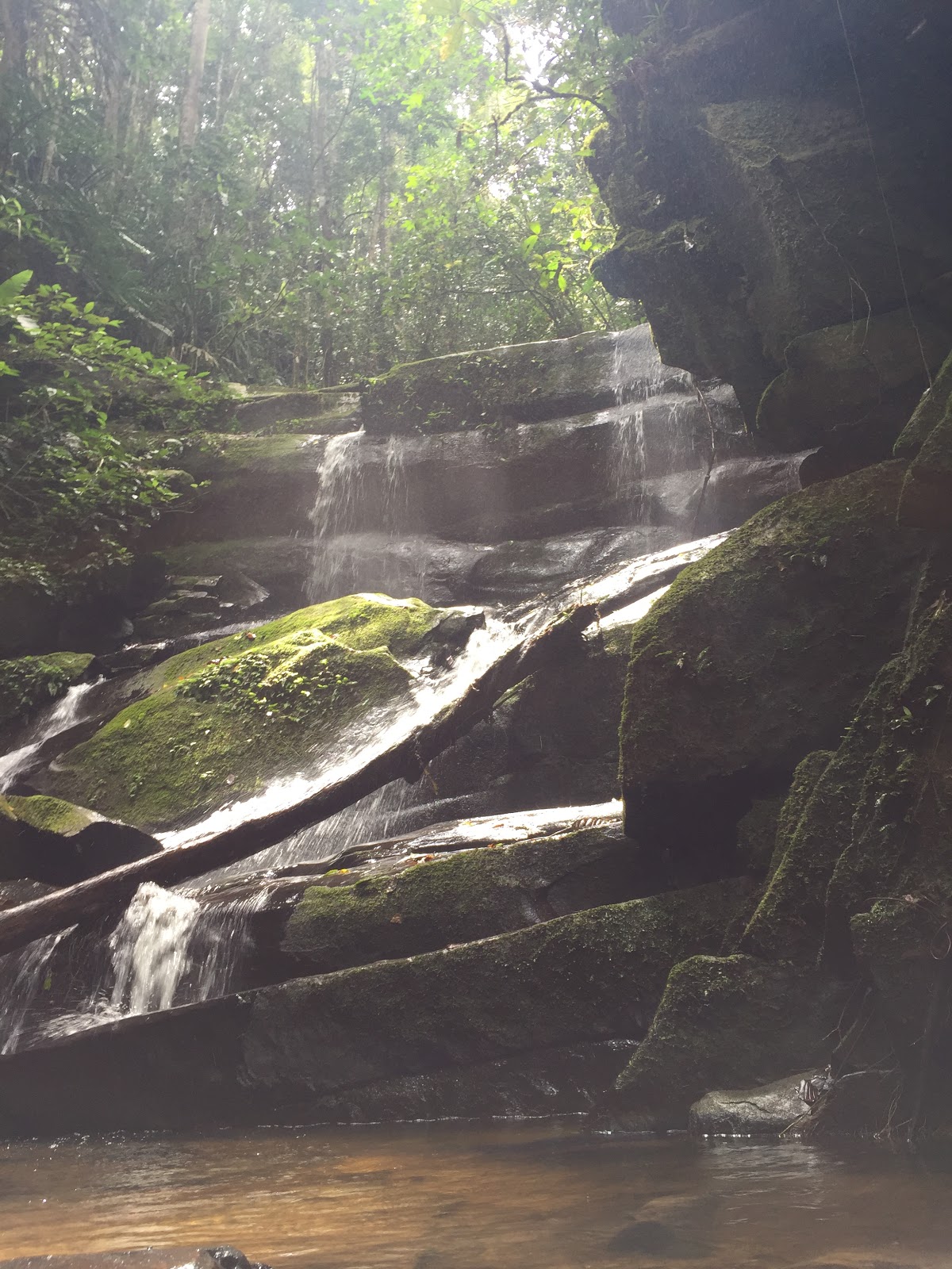 Saffuan Jaffar Blog Travel