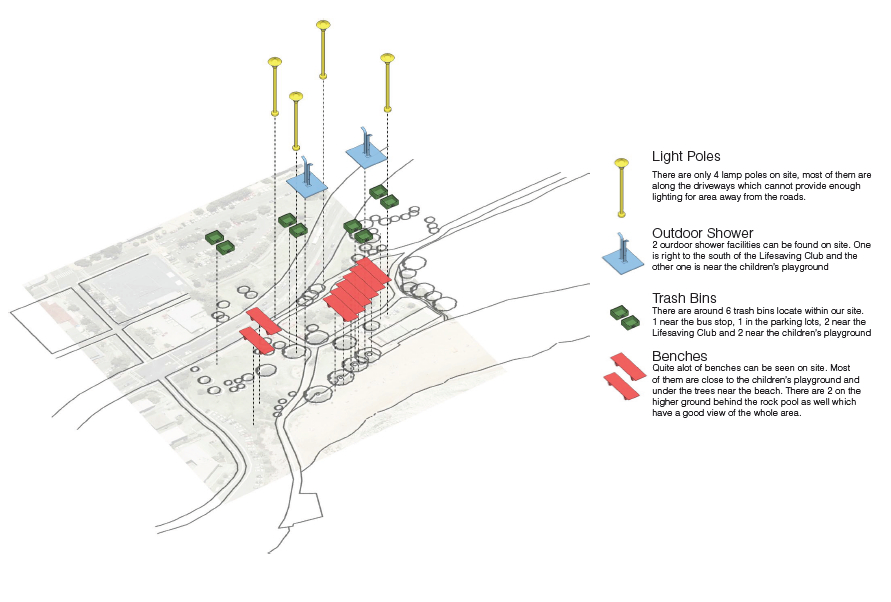 History and Theory of Urban Design