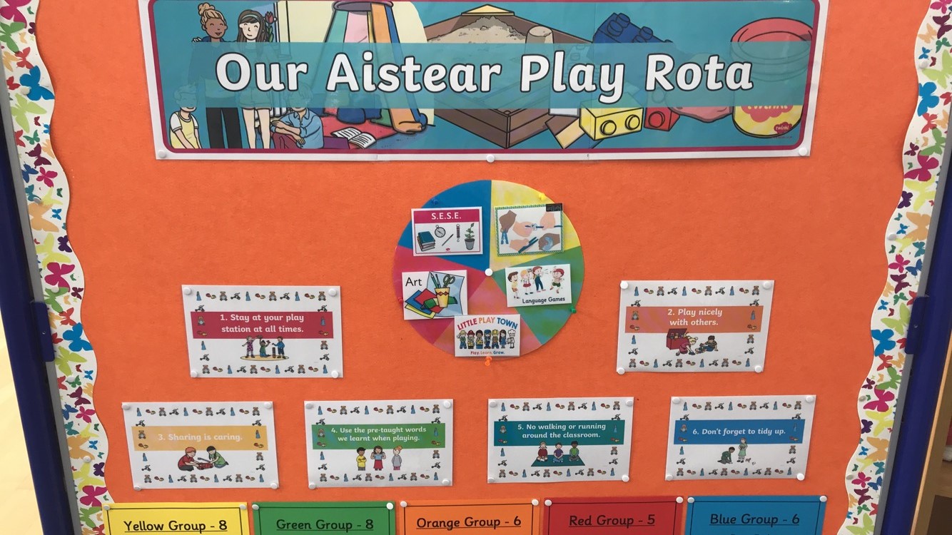 Scoil Mhuire Moynalty's Blog Page: Aistear