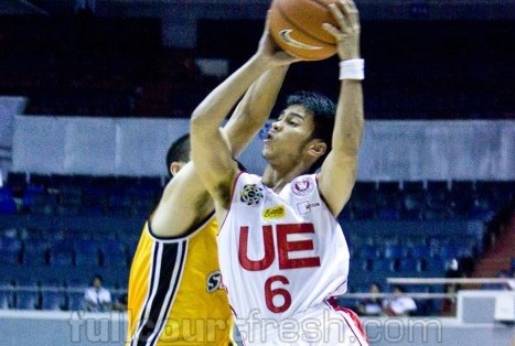 UAAP SEASON 75 WEEK 5 REVIEW: - Hoop Nut