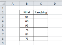 Rumus Mencari Peringkat Kelas Menggunakan Ms. Excel ~ Kumpulan Soal SD