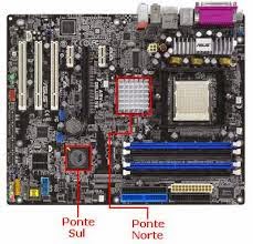 Os Computeiros : Chipset, o que é e como funciona!(resumido)