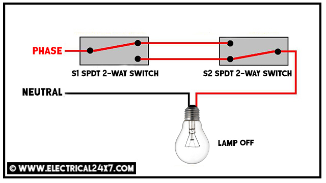How to control a lamp from two different places by two ,2-way switches?