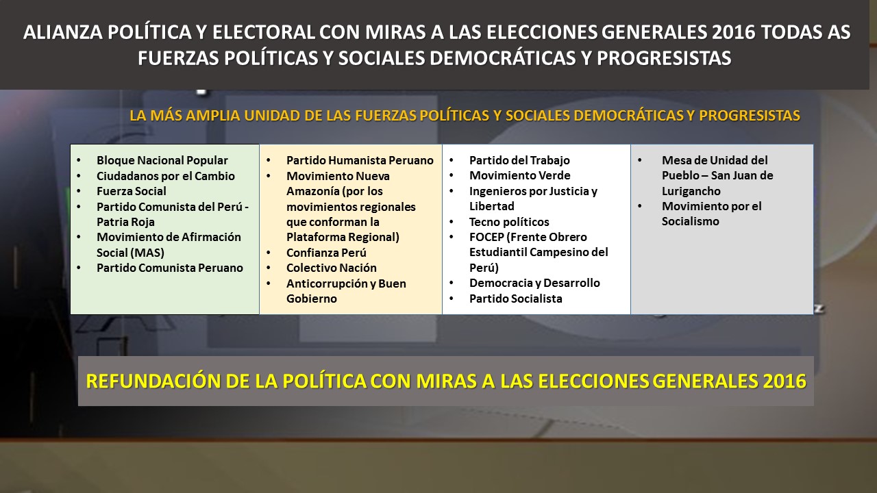 Colectivo Ciudadano Tolerancia y Democracia "T y D": SUSCRIBIERON LA ...