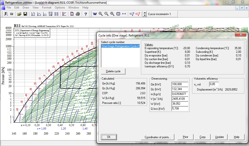 Blog Serba Ada: CoolPack, Software Gratis Untuk Simulasi Sistem Refrigerasi