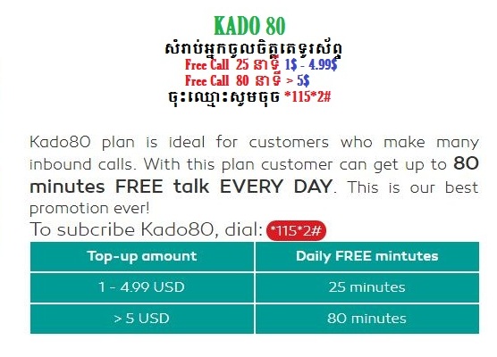 METFONE NETWORK COMPANY UNDERSTANDING - Action Movie