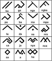 lontara bugis: Huruf huruf lontara dan vocal