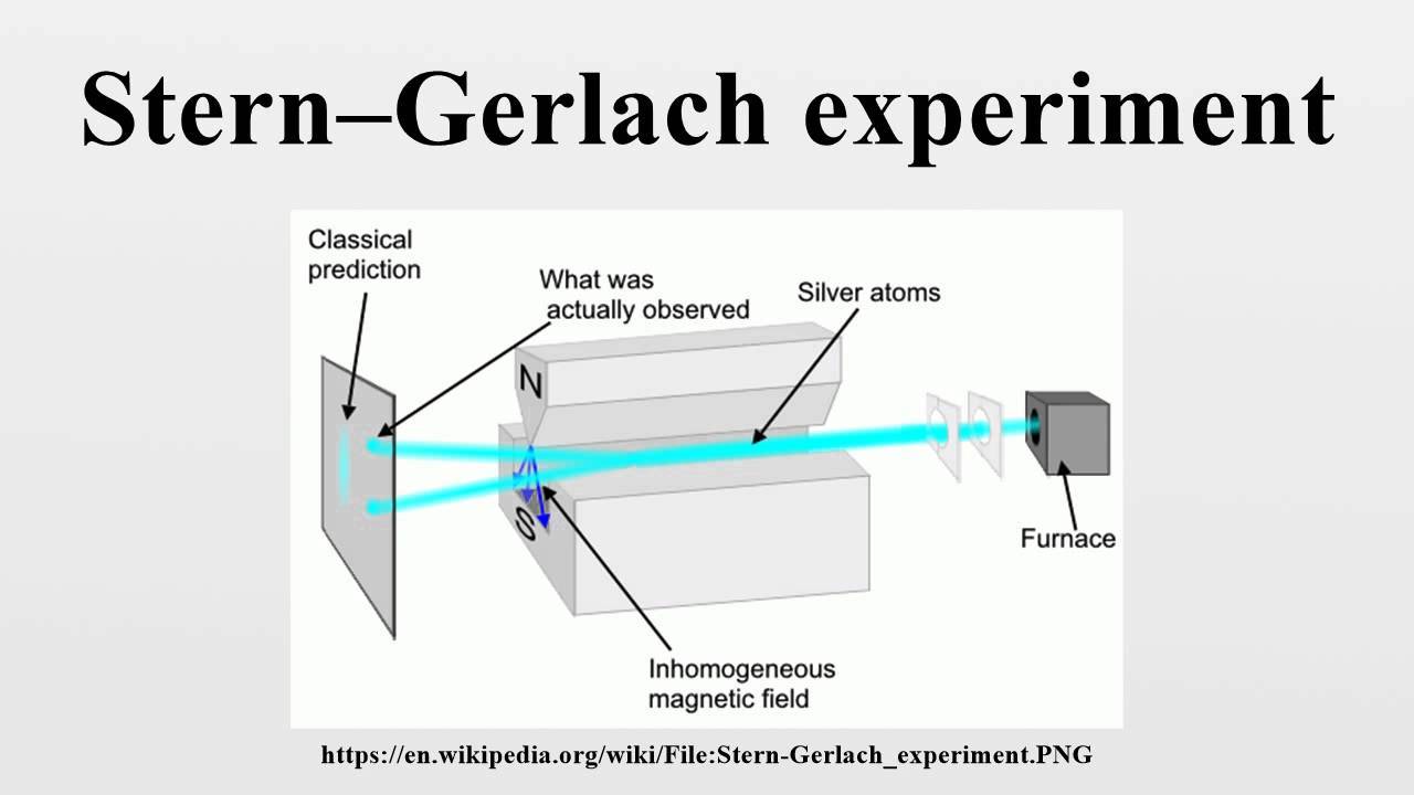 Stern-Gerlach experiment